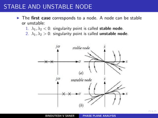 Phase plane analysis (nonlinear stability analysis) | PPT