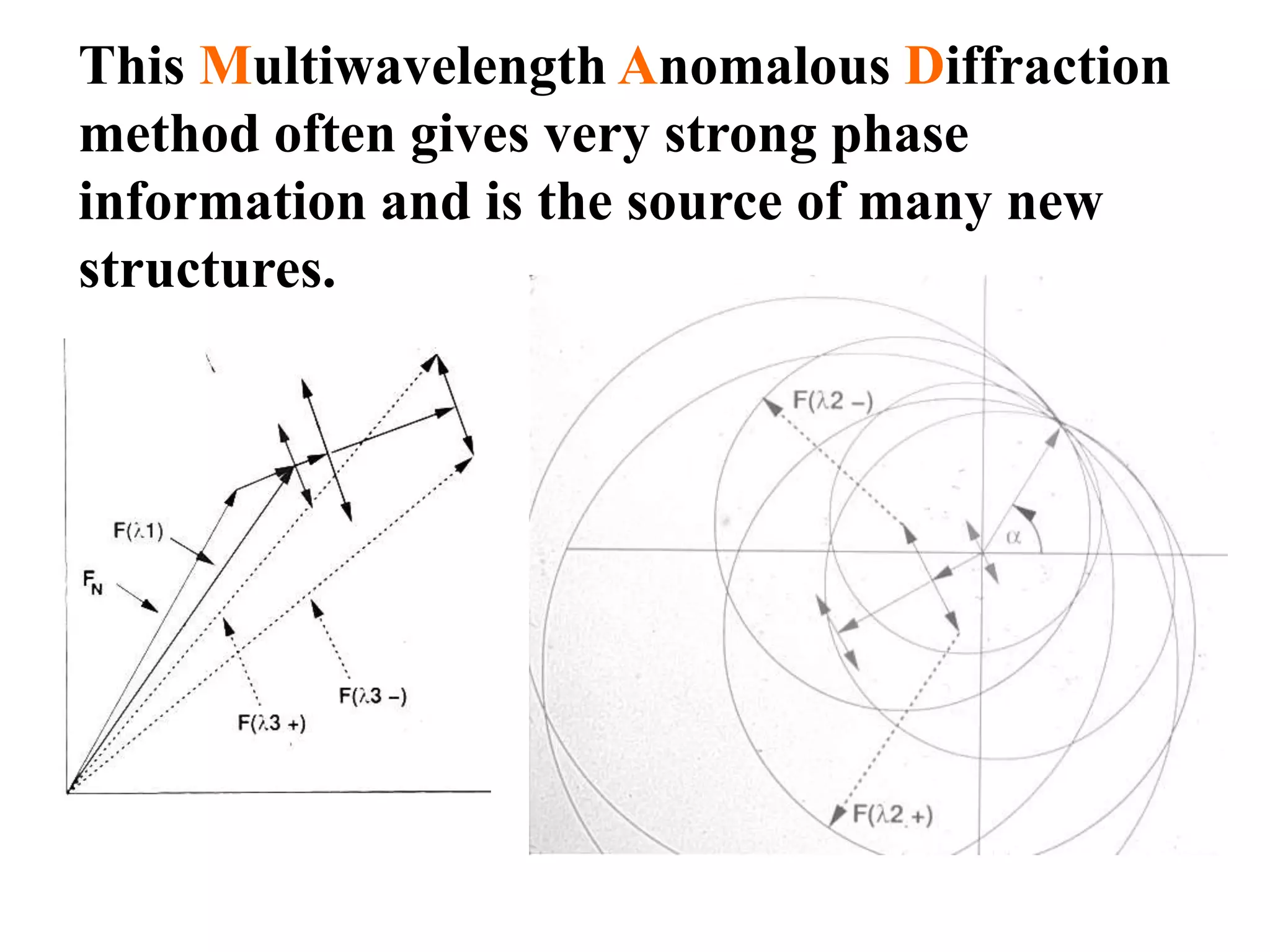 Phase problem | PPTX