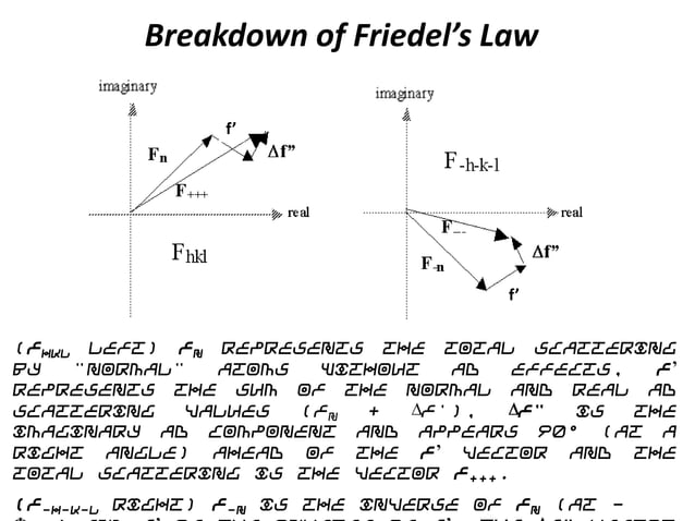 Phase problem | PPTX | Chemistry | Science