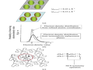 Phase problem | PPTX