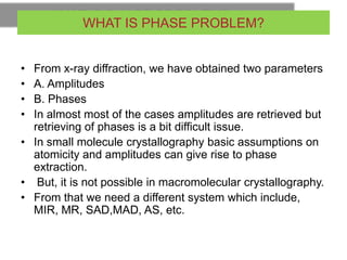 Phase problem | PPTX
