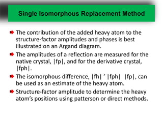 Phase problem | PPTX