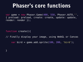 Phaser Workshop Internet World 2014 | PPT