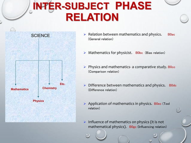 Phase relation | PPTX