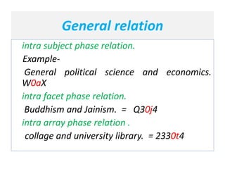 PHASE RELATION .ppt. | PPTX