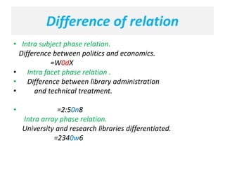 PHASE RELATION .ppt. | PPTX