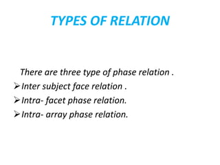 PHASE RELATION .ppt. | PPTX