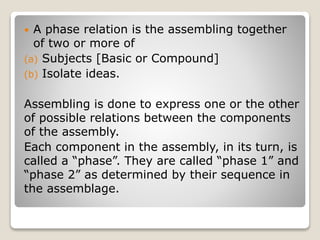 Phase relation by aman kr kushwaha | PPTX