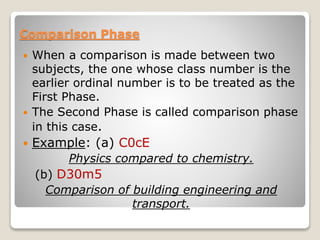 Phase relation by aman kr kushwaha | PPTX