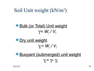 Phase relations | PPT