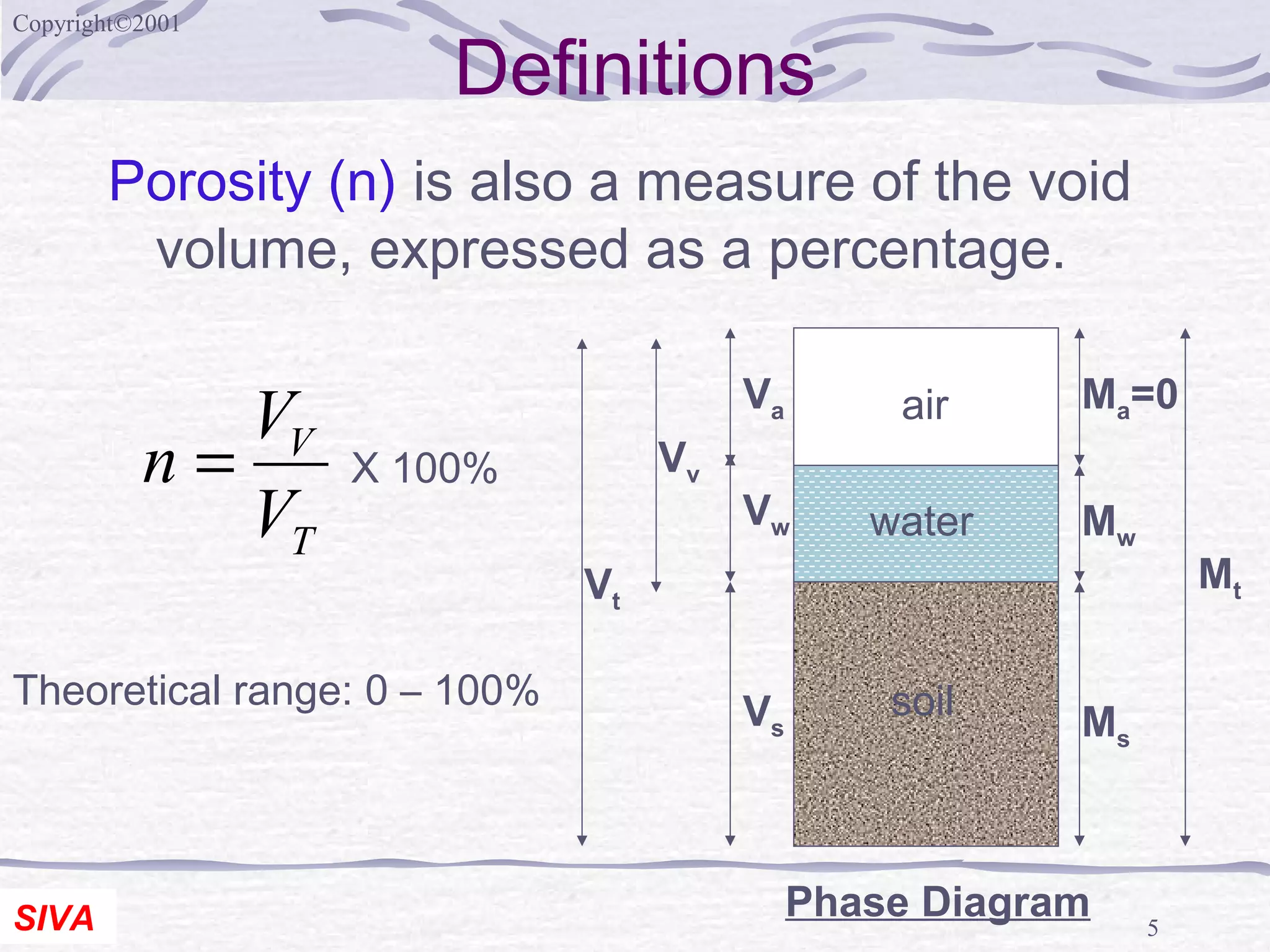 Phase relations soil analysis | PPT