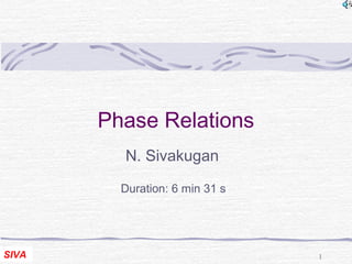 Phase relations soil analysis | PPT