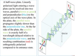 Phase retardation plates | PPT