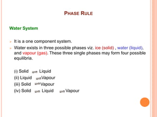 Phase Rule.ppt