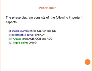 Phase Rule.ppt