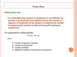 Phase Rule.ppt