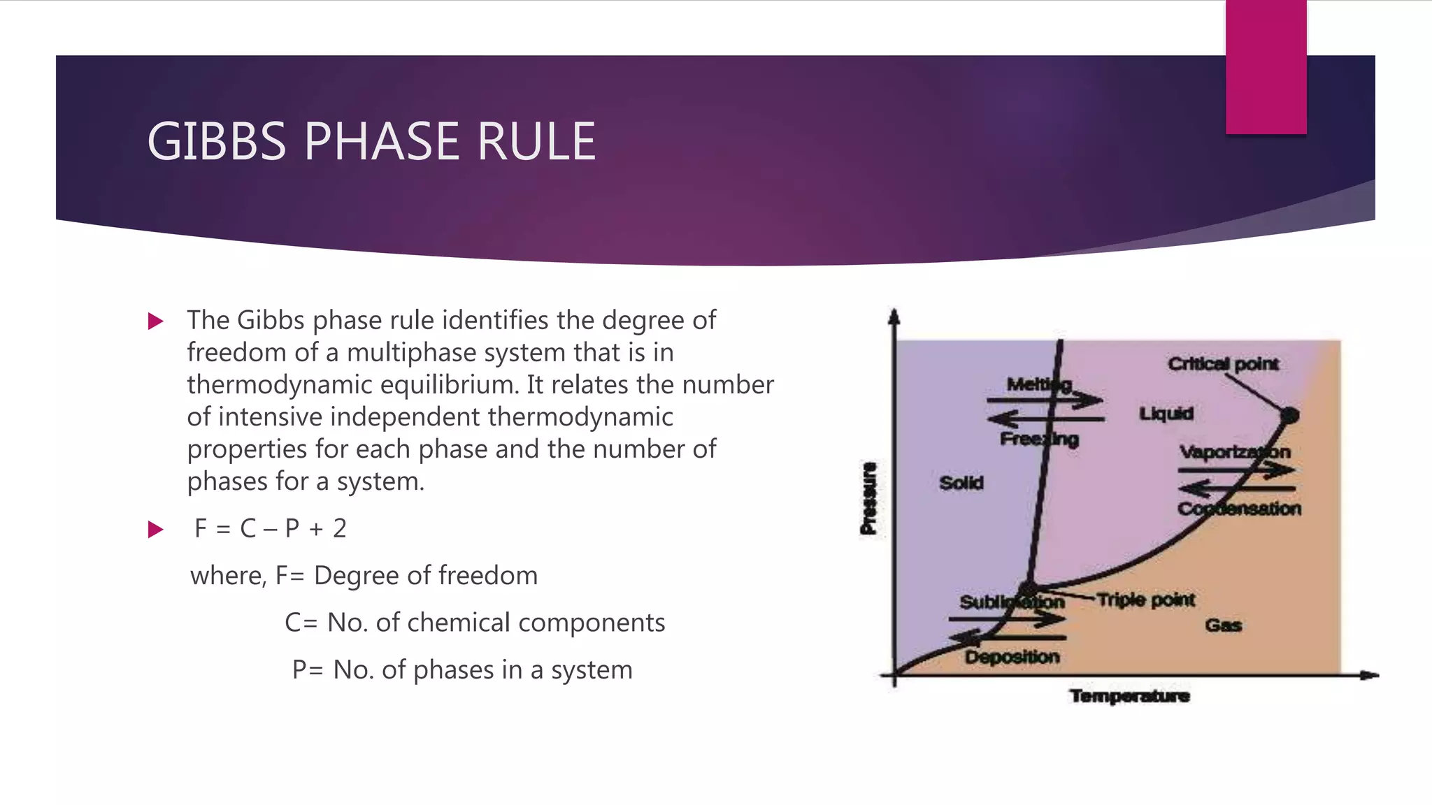 Phase rule and it's applications | PPTX