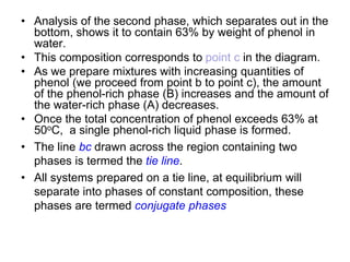 Phase rule -btech (chemistry) | PPTX