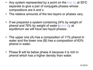 Phase rule -btech (chemistry) | PPTX