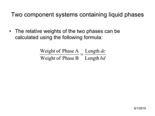 Phase rule -btech (chemistry) | PPTX