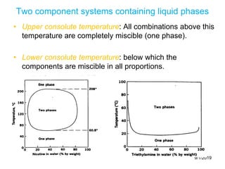 Phase rule -btech (chemistry) | PPTX