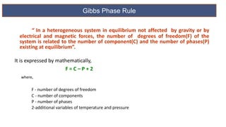 Phase Rule for BTech class.pptx