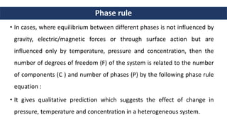 Phase Rule for BTech class.pptx