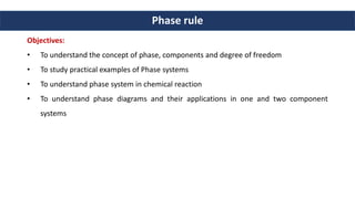 Phase Rule for BTech class.pptx