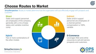 Three Phases: The New Approach for Sales and Marketing Planning. | PPT