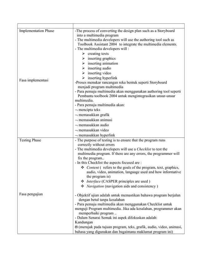 Phases multimedia-team | PDF
