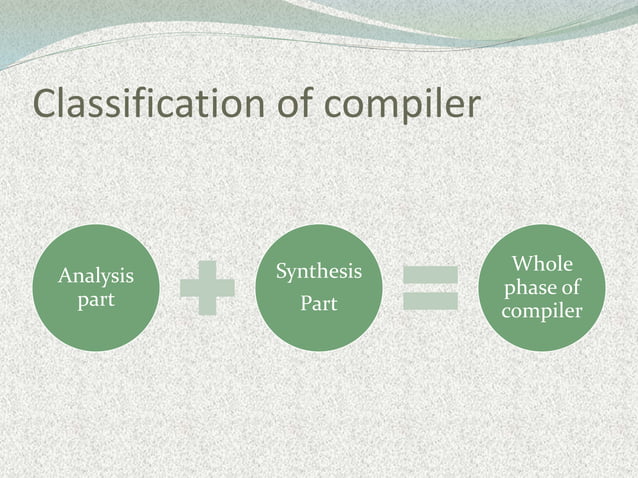 Phases of-compiler | PPTX | Programming Languages | Computing
