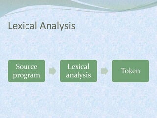 Phases of-compiler | PPTX