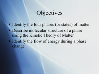 Phases Of Matter 08 09 | PPT | Physics | Science