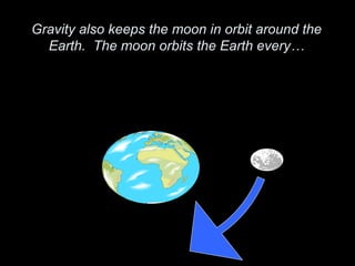 Phases-of-the-moon in solar system.pptx