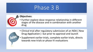 Phases 3,4 and 5 of clinical trials | PPTX