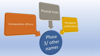 Phases 3,4 and 5 of clinical trials | PPTX