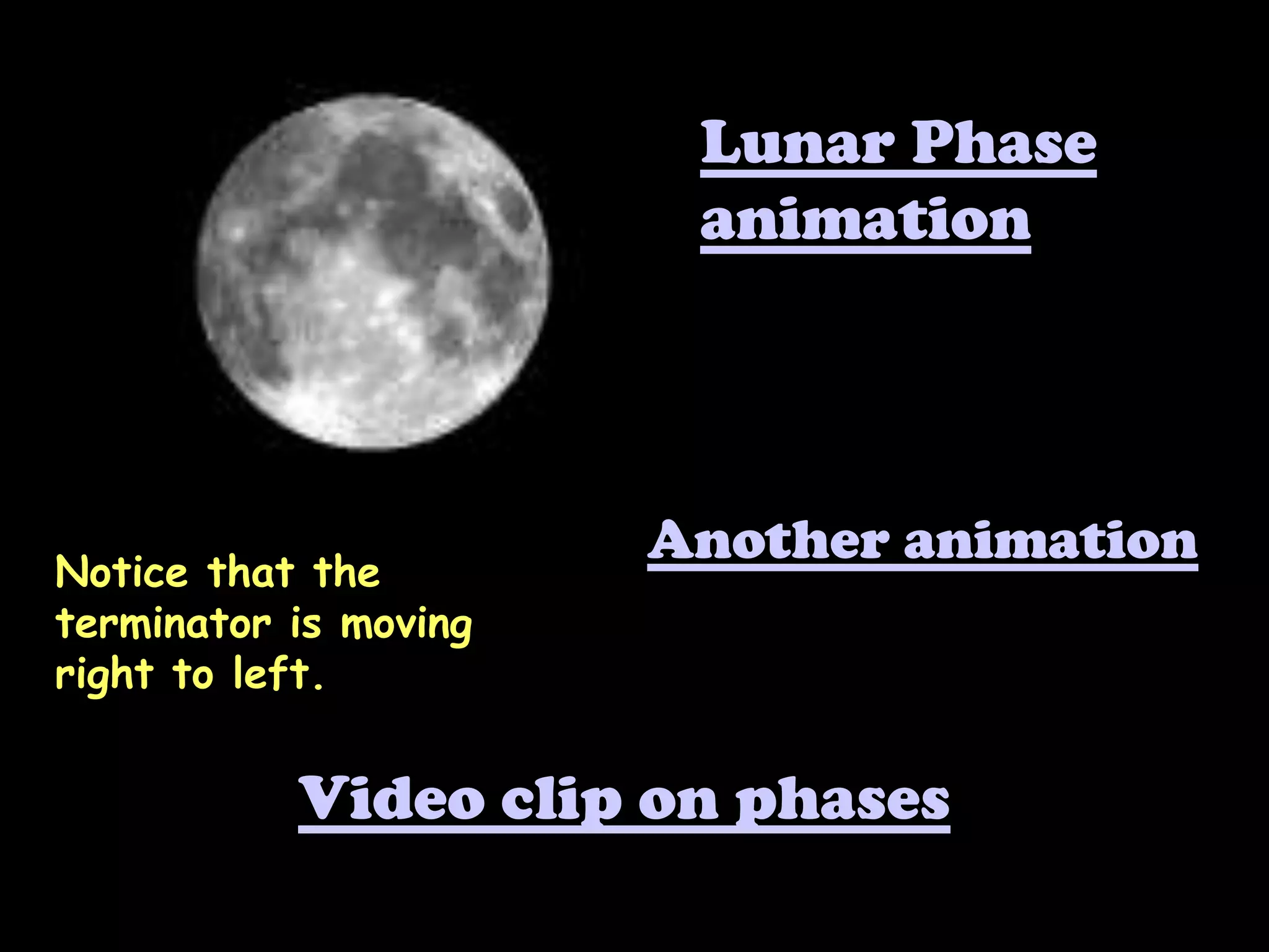 Phases And Eclipses | PPT