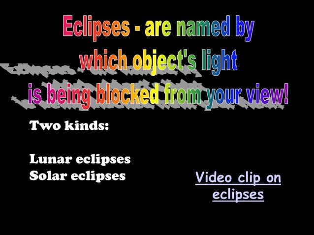 Phases And Eclipses | PPT