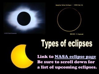 Phases And Eclipses | PPT