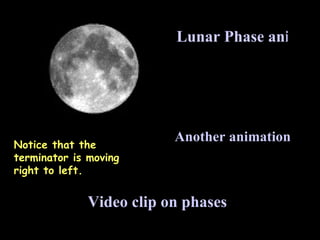 Phases And Eclipses | PPT