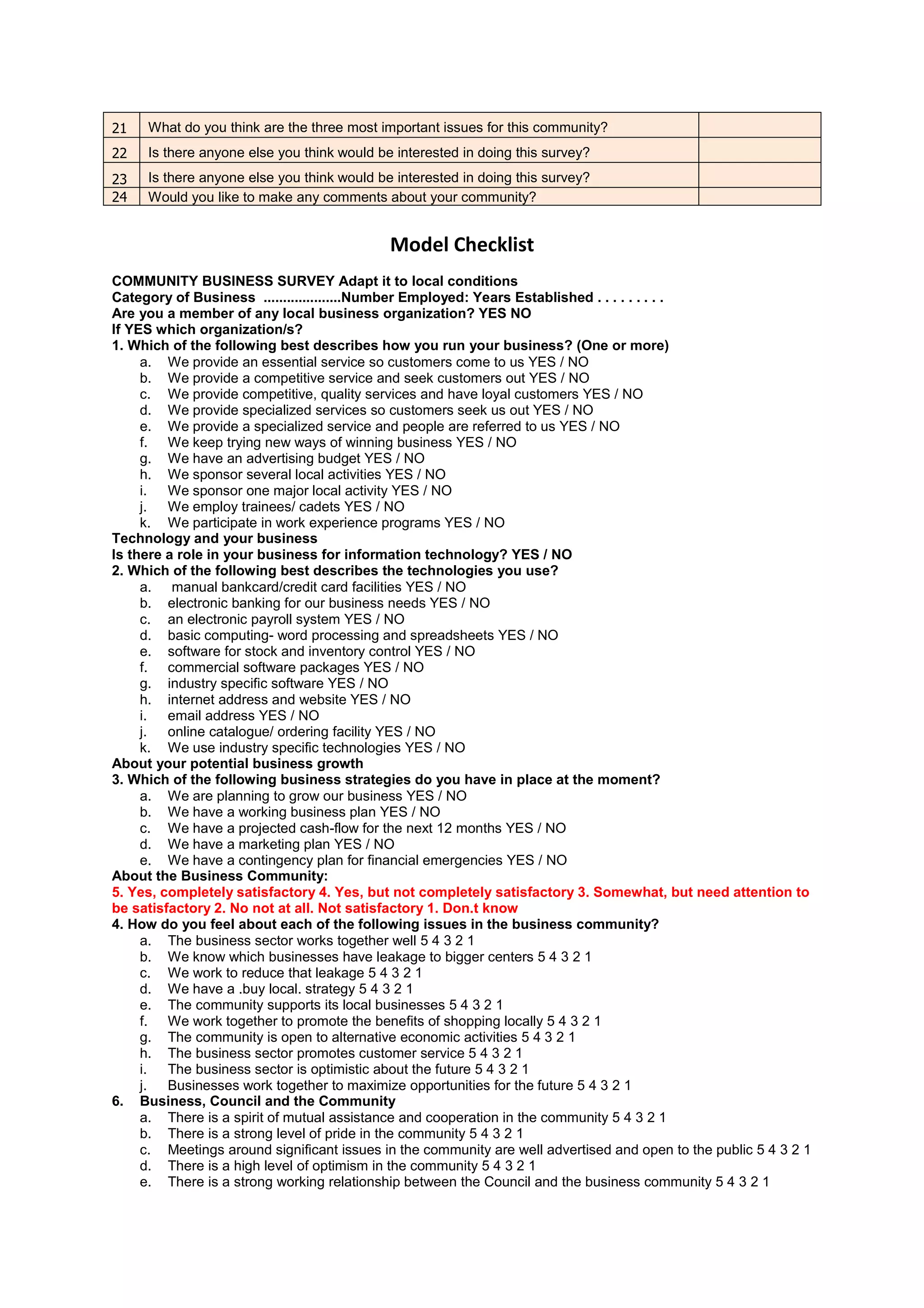 Phases and Methods of Community Organization | PDF