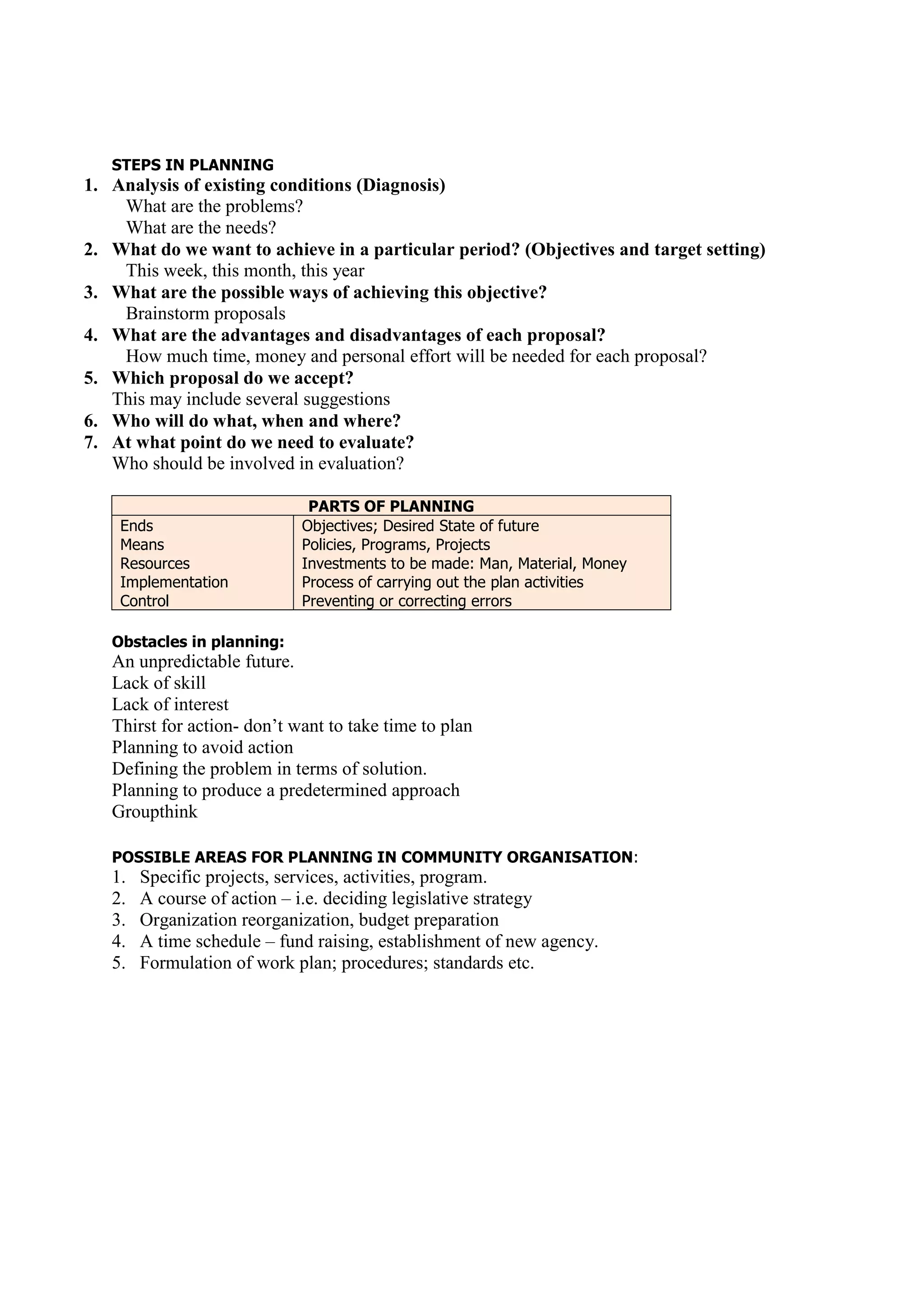 Phases and Methods of Community Organization | PDF