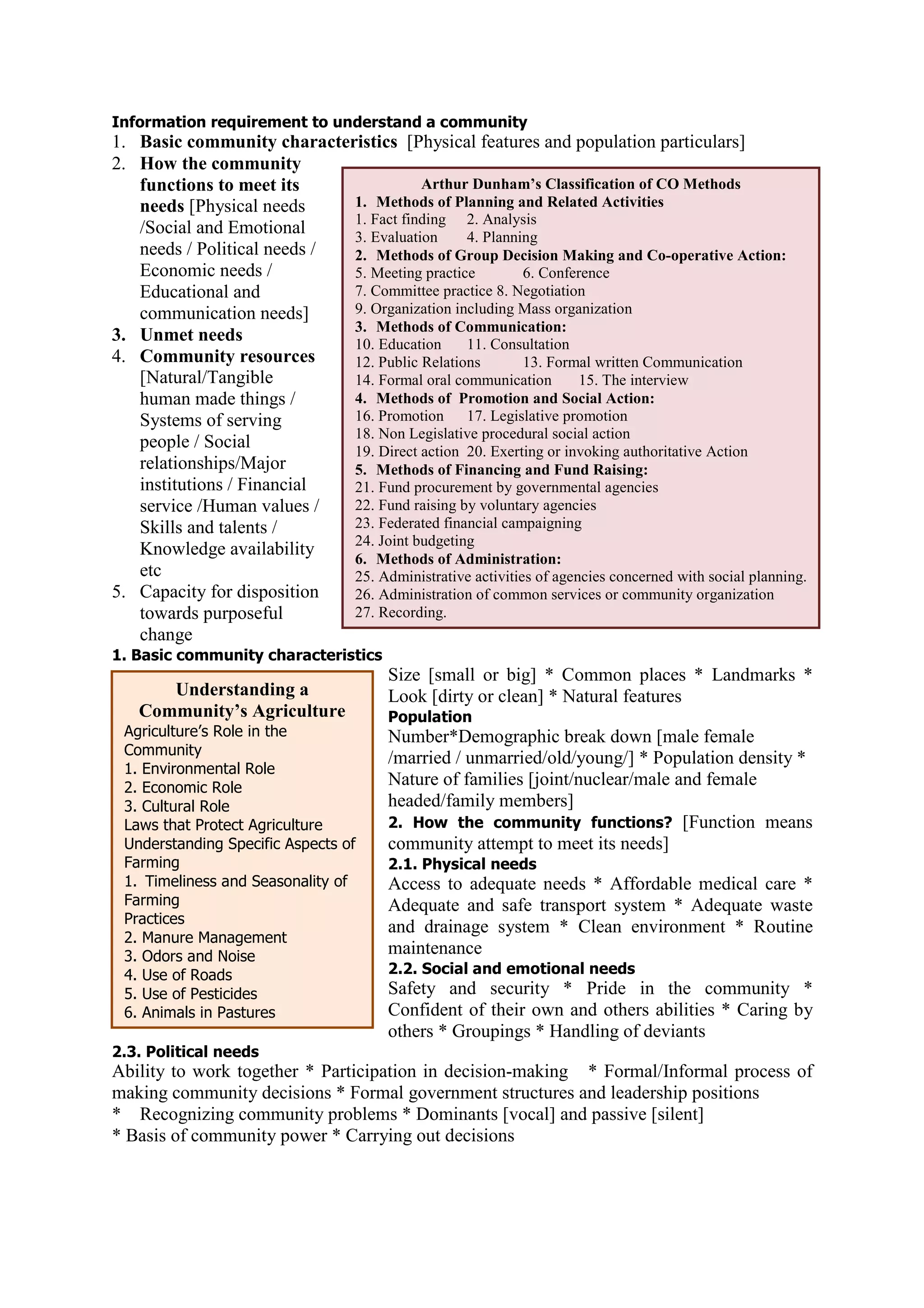 Phases and Methods of Community Organization | PDF