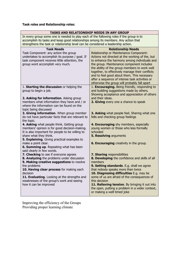 Phases and Methods of Community Organization | PDF | Education