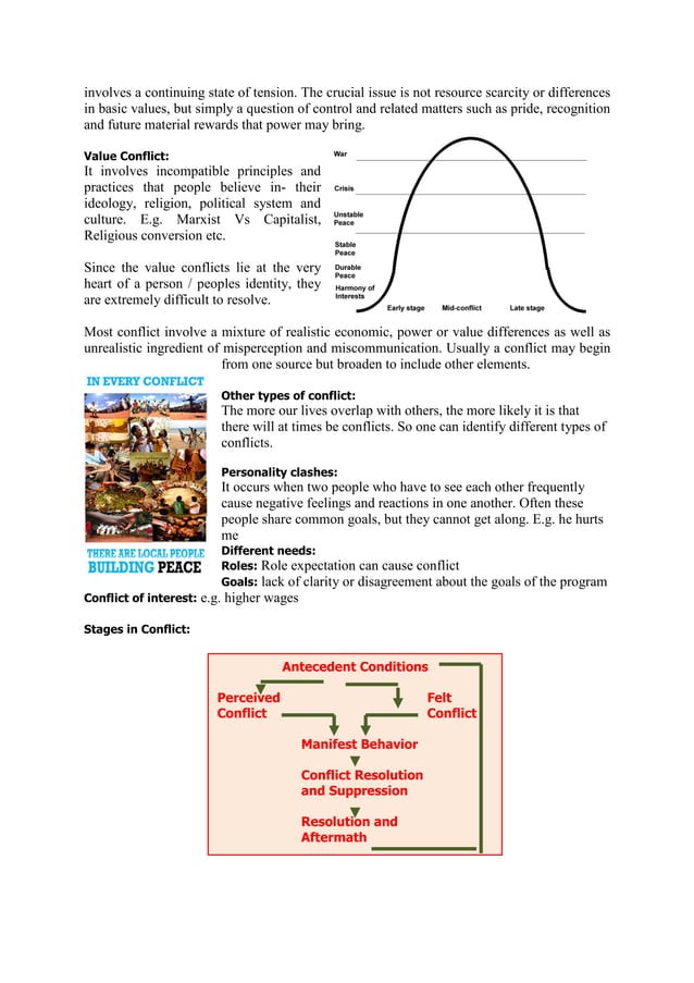 Phases and Methods of Community Organization | PDF | Education