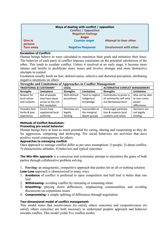 Phases and Methods of Community Organization | PDF | Education