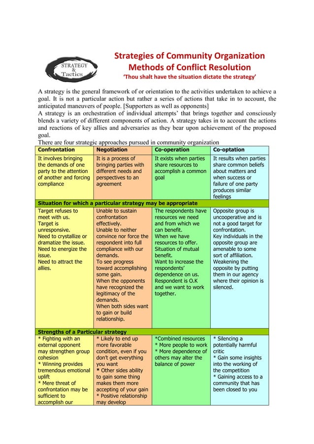 Phases and Methods of Community Organization | PDF