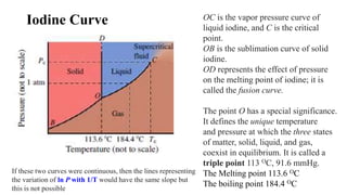 Phases and phase transitions, 12(3) | PPTX