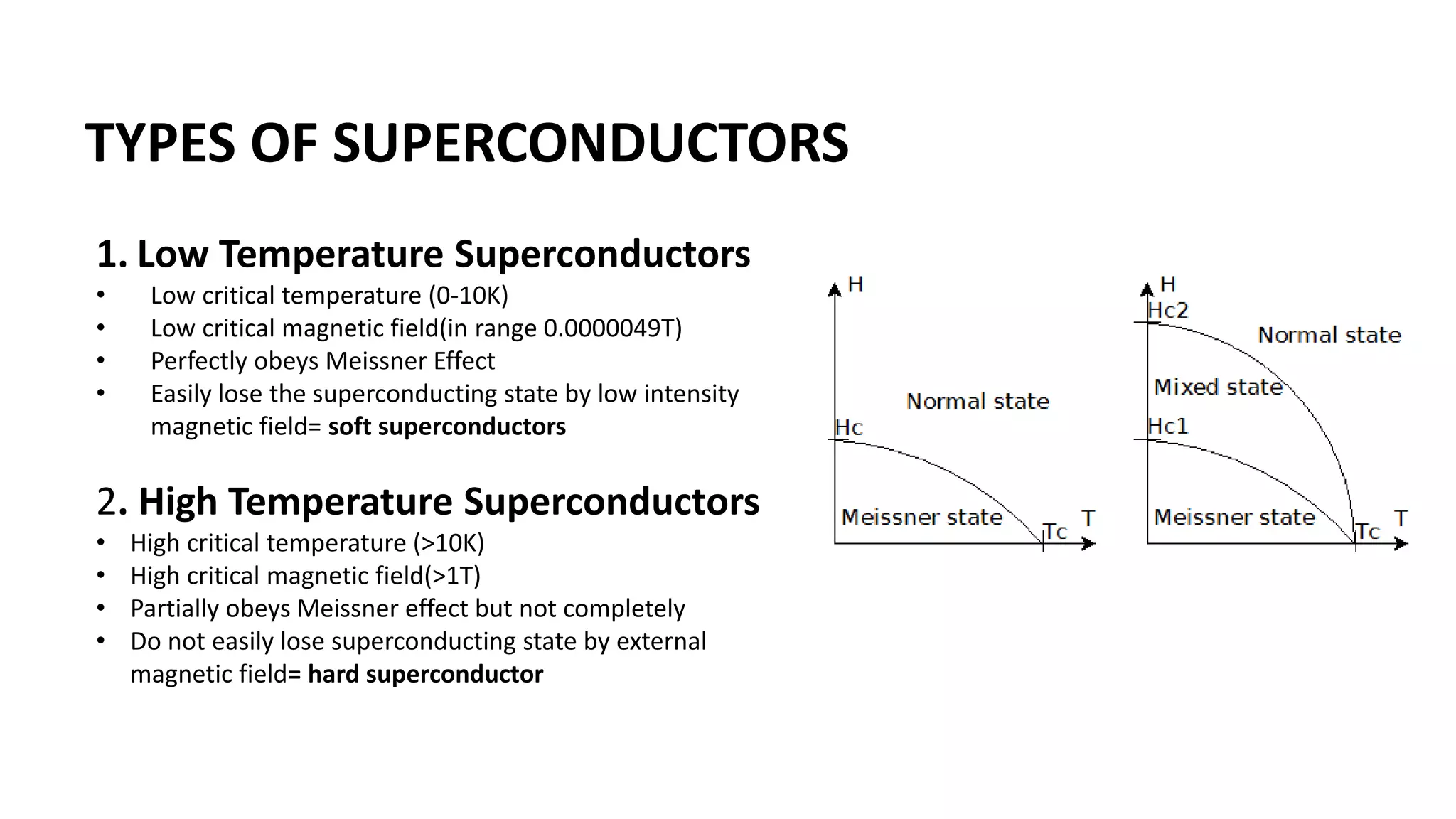 superconductors | PPTX