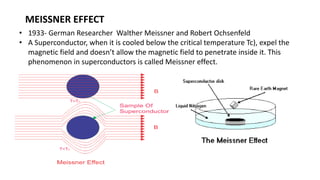 superconductors | PPTX